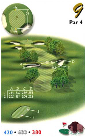 Course Tour - Buffalo Grove Golf Course