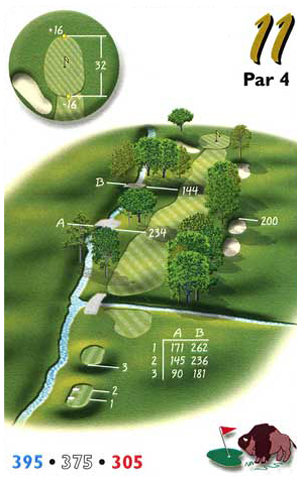 Course Tour - Buffalo Grove Golf Course
